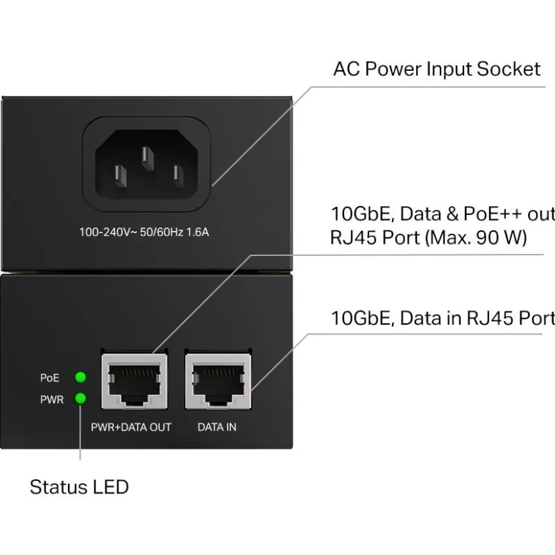 TP-Link POE380S Omada Inyector PoE++ 90W