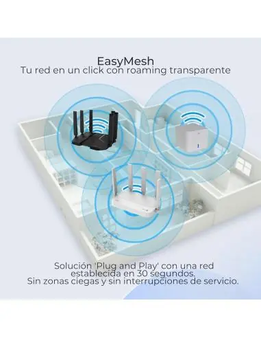Routers de Sobremesa ZTE Polar E1320 AX3000