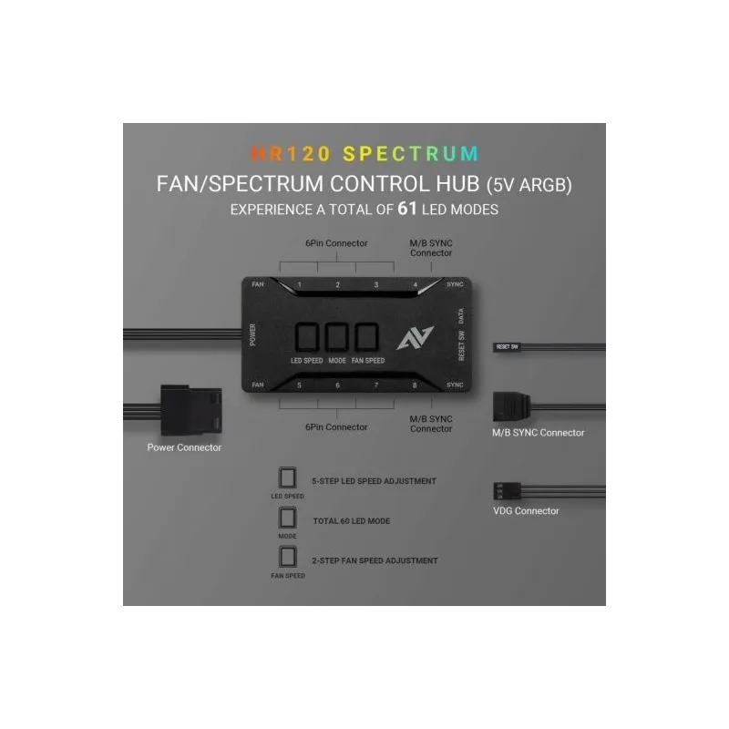 Abkoncore Spectrum Sync Pack 3 Ventiladores aRGB 120mm + Control HUB Negro